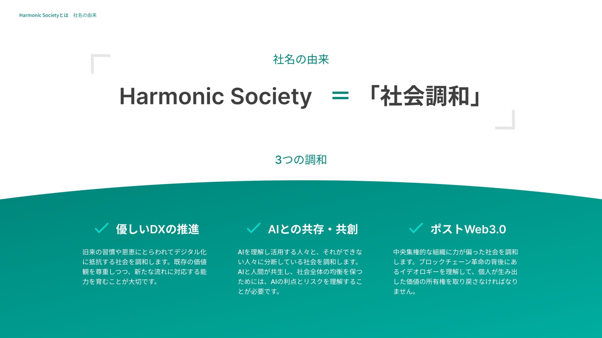 会社概要 – Harmonic Society株式会社