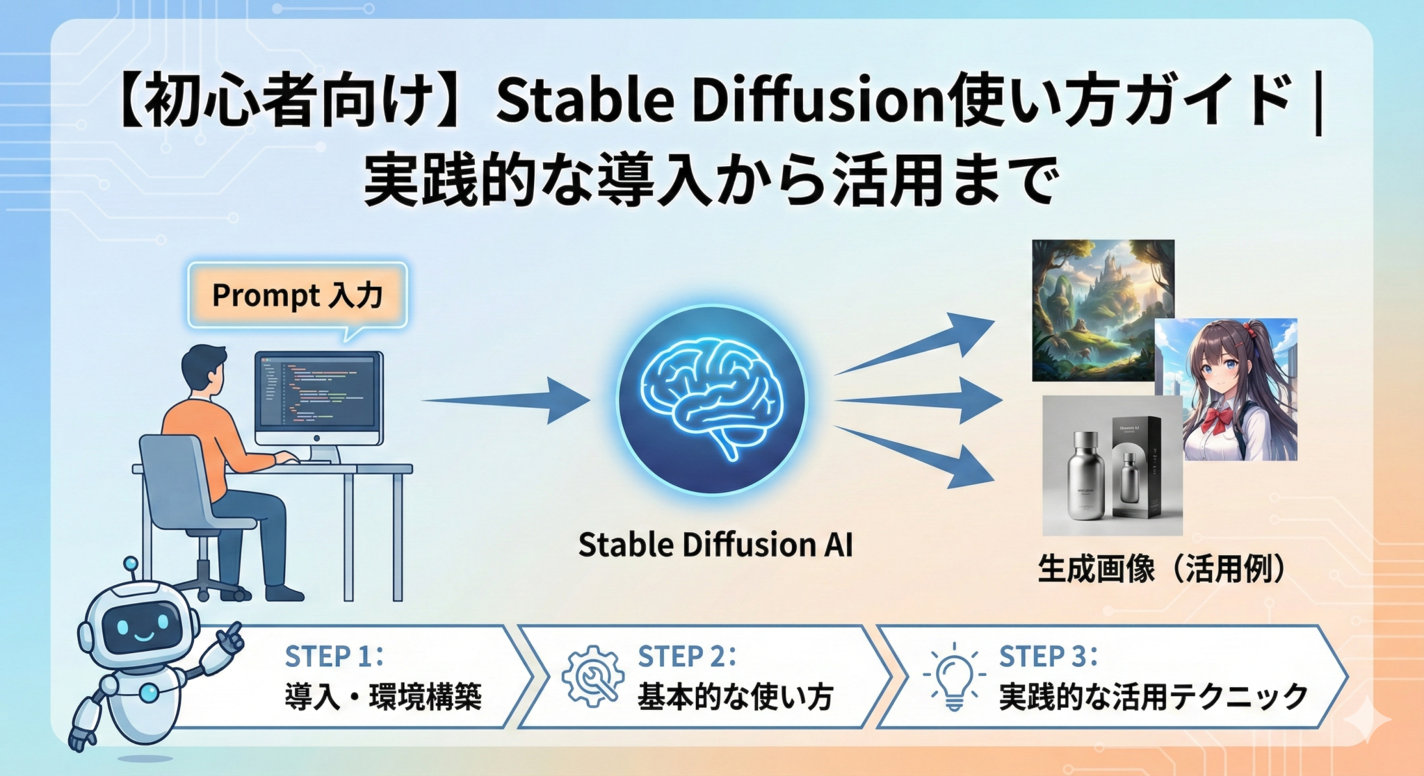 【初心者向け】Stable Diffusion使い方ガイド｜実践的な導入から活用まで | Harmonic Society株式会社
