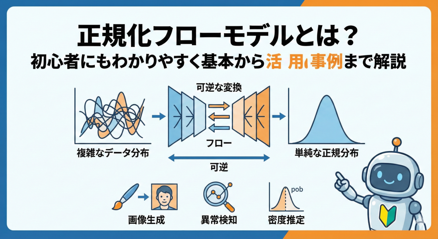 CODEXとは？AIプログラミング支援ツールの使い方から実践活用まで完全ガイド | Harmonic Society株式会社
