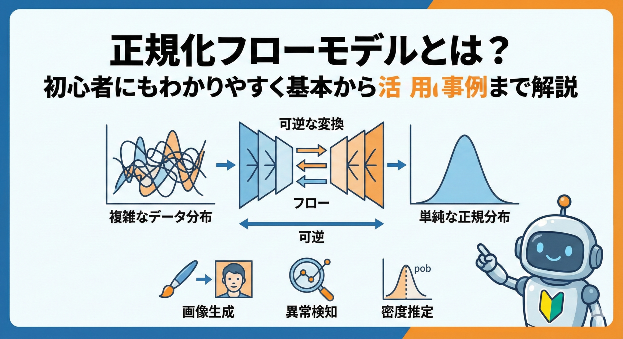 正規化フローモデルとは？初心者にもわかりやすく基本から活用事例まで解説 | Harmonic Society株式会社