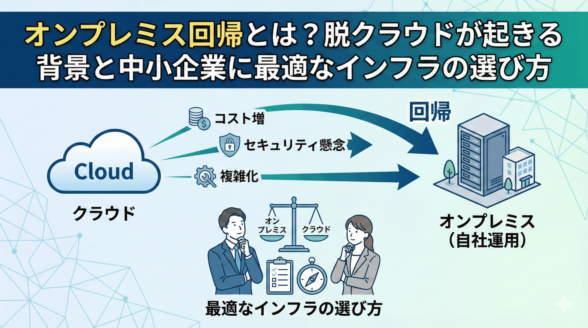 CI/CDとは？中小企業のシステム開発に役立つ基礎知識をわかりやすく解説 | Harmonic Society株式会社