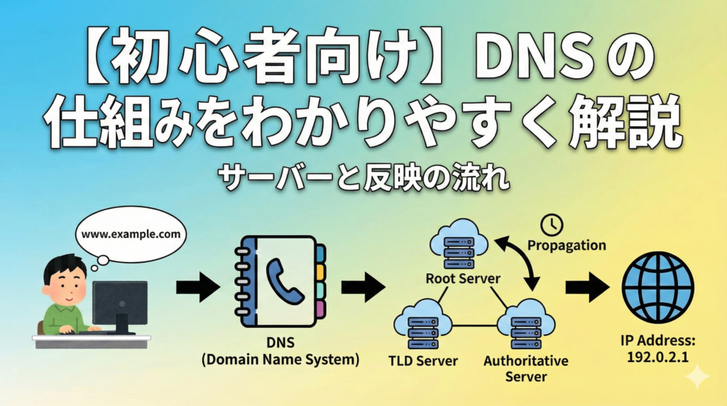 Prismaとは？初心者にもわかりやすく解説｜SQLとの違いや使い方の基本 | Harmonic Society株式会社